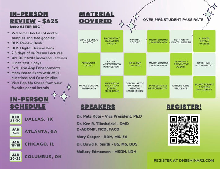 Products – Dental Hygiene Seminars